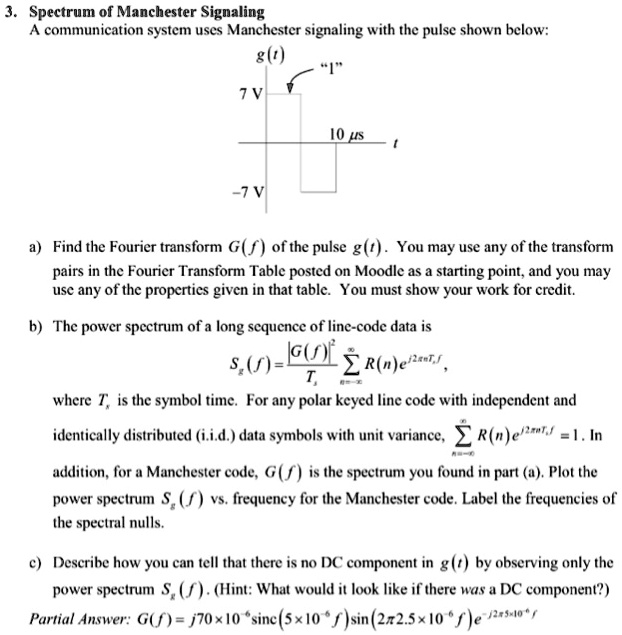 SOLVED: 3. Spectrum of Manchester Signaling A communication system uses Manchester signaling ...