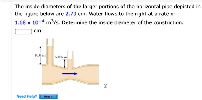 the inside diameters of the larger portions of the horizontal pipe ...