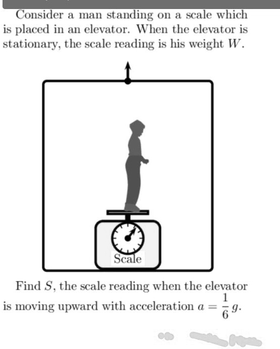 SOLVED: Consider a man standing on a scale which is placed in an ...