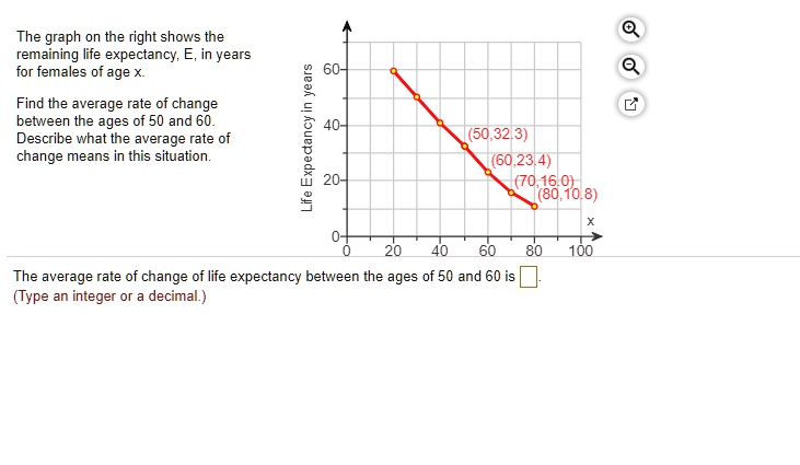 the graph on the right shows the remaining life expectancy e in years ...
