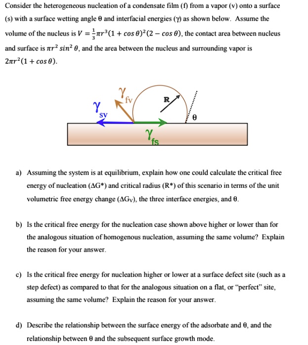 SOLVED: Consider the heterogeneous nucleation of a condensate film (f ...