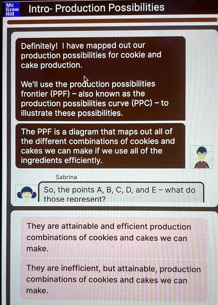 Intro- Production Possibilities Definitely! I have mapped out our ...