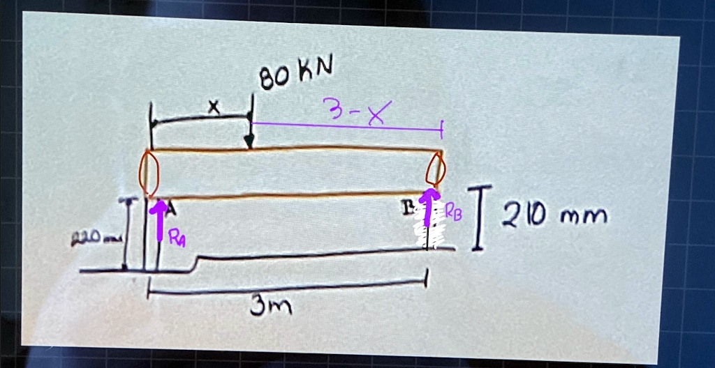 SOLVED: Calcular el valor de x y el diametro despues de la carga si el ...