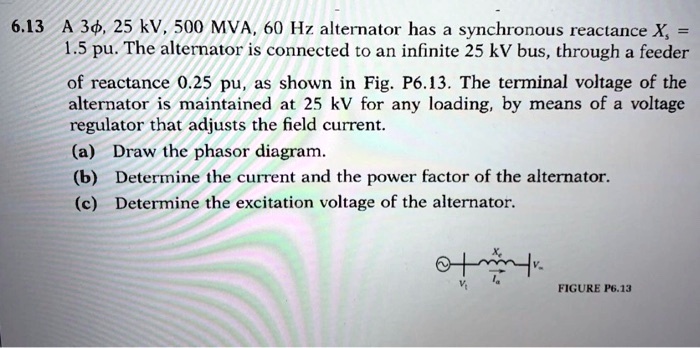SOLVED: 6.13 A 325 kV, 500 MVA, 60 Hz alternator has a synchronous reactance X = 1.5 pu. The ...