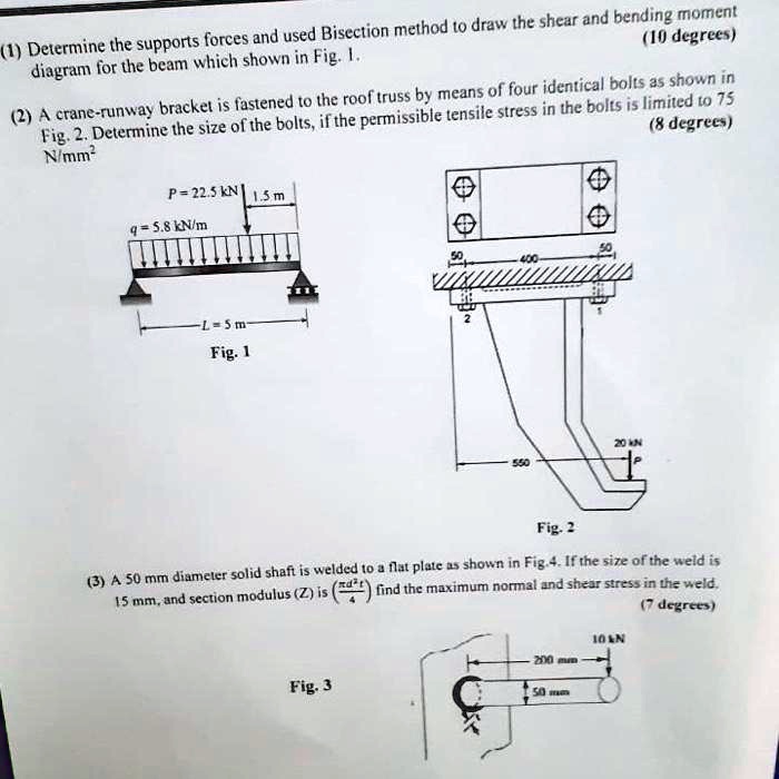 (10 degrees) (1) Determine the supports forces and used Bisection ...