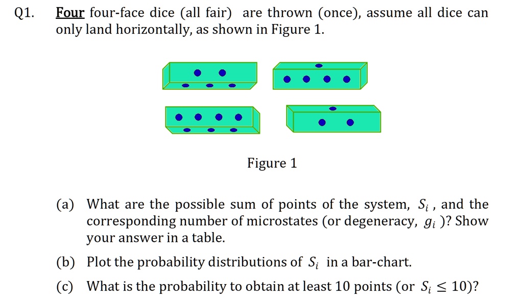 q1 four four face dice all fair are thrown once assume all dice can ...