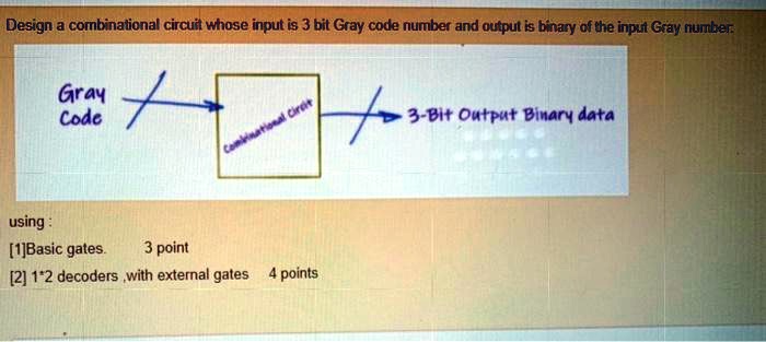 Solved Design A Combinational Circuit Whose Input Is A 3 Bit Gray Code Number And Output Is The 2069