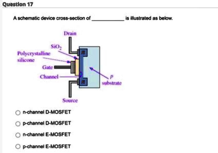 SOLVED: A schematic device cross-section of is illustrated as below ...