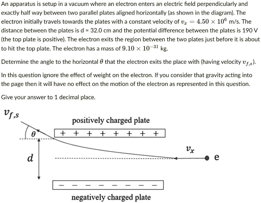 SOLVED: An apparatus is setup in a vacuum where an electron enters an ...