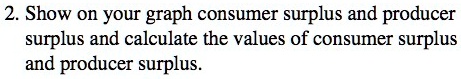 2. Show on your graph consumer surplus and producer surplus and ...