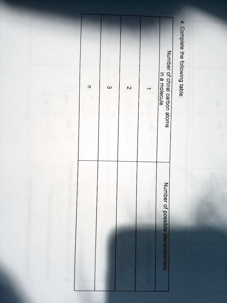 SOLVED: Complete the following table with the number of atoms and possible stereoisomers for ...
