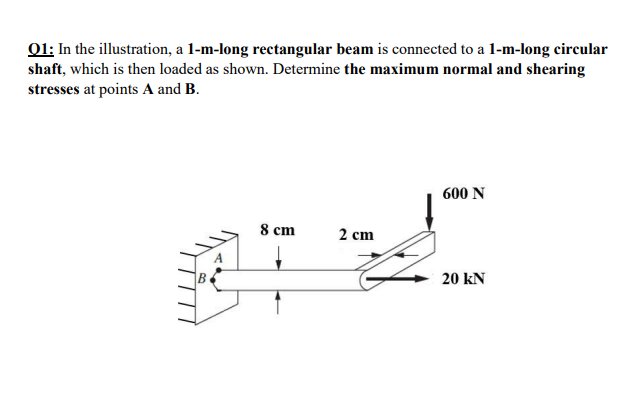 Q1: In the illustration, a 1-m-long rectangular beam is connected to a ...
