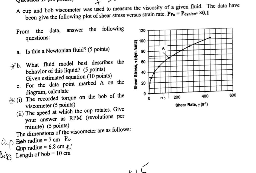 SOLVED: A cup and bob viscometer was used to measure the viscosity of a ...