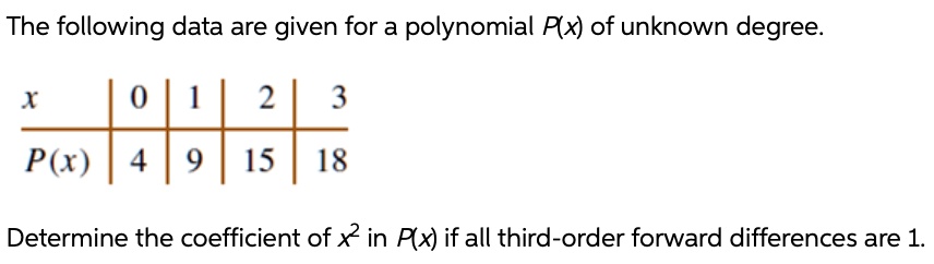 The following data are given for a polynomial P(x) of unknown degree. x 0 1 2 3 P(x) 4 9 15 18 ...