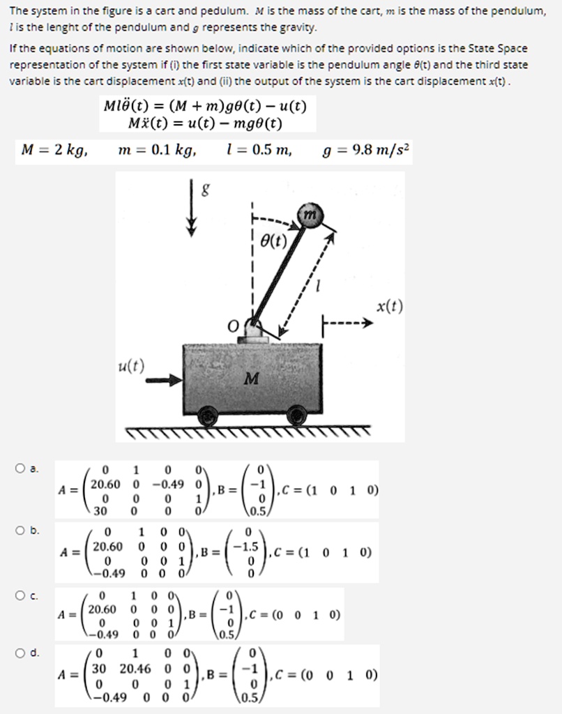 SOLVED: The system in the figure is a cart and pendulum. M is the mass ...