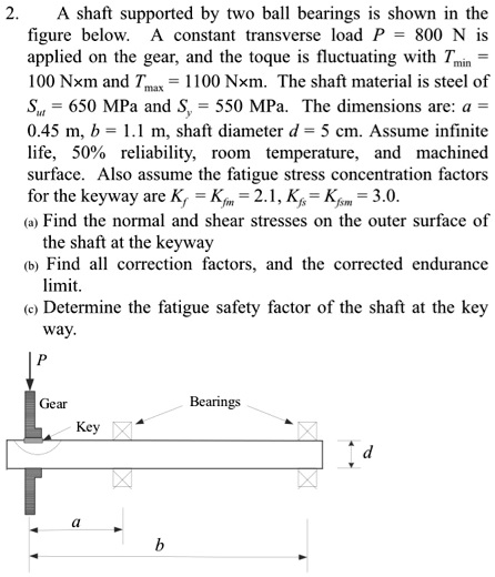 SOLVED: 2. A shaft supported by two ball bearings is shown in the ...