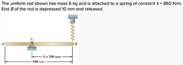 SOLVED: The uniform rod shown has a mass of 6 kg and is attached to a ...