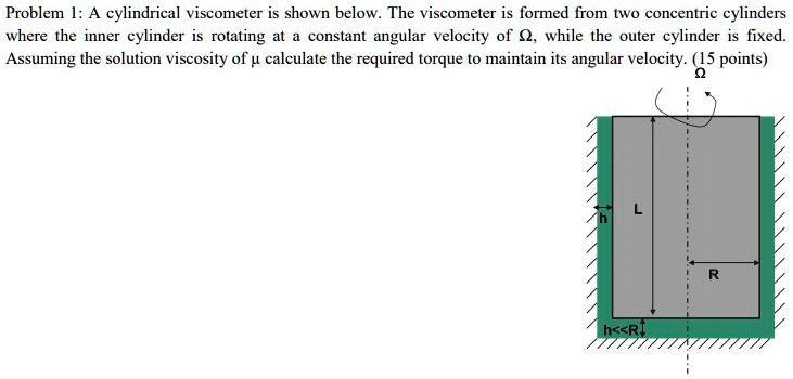 [GET ANSWER] problem l a cylindrical viscometer is shown belowthe ...