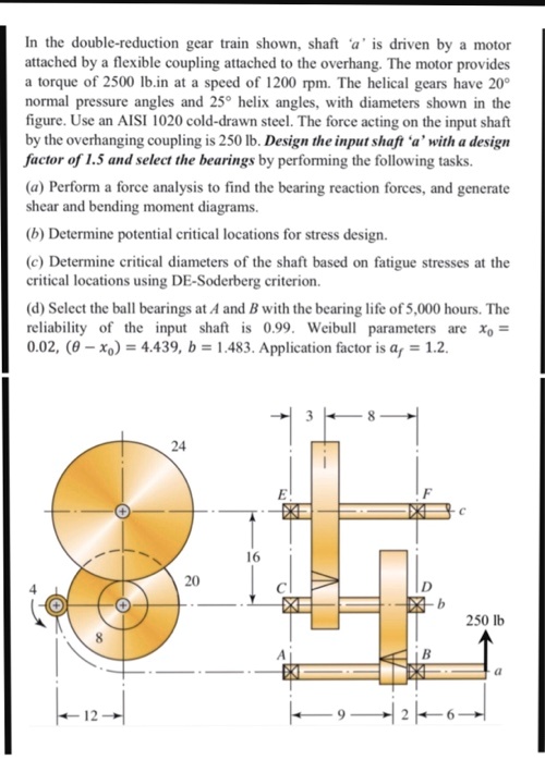 In the double-reduction gear train shown, shaft 'a' is driven by a ...