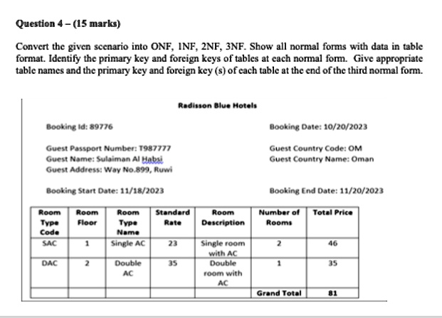 Solved Question 4 15 Marks Convert The Given Scenario Into 1nf 2nf 3nf Show All Normal 