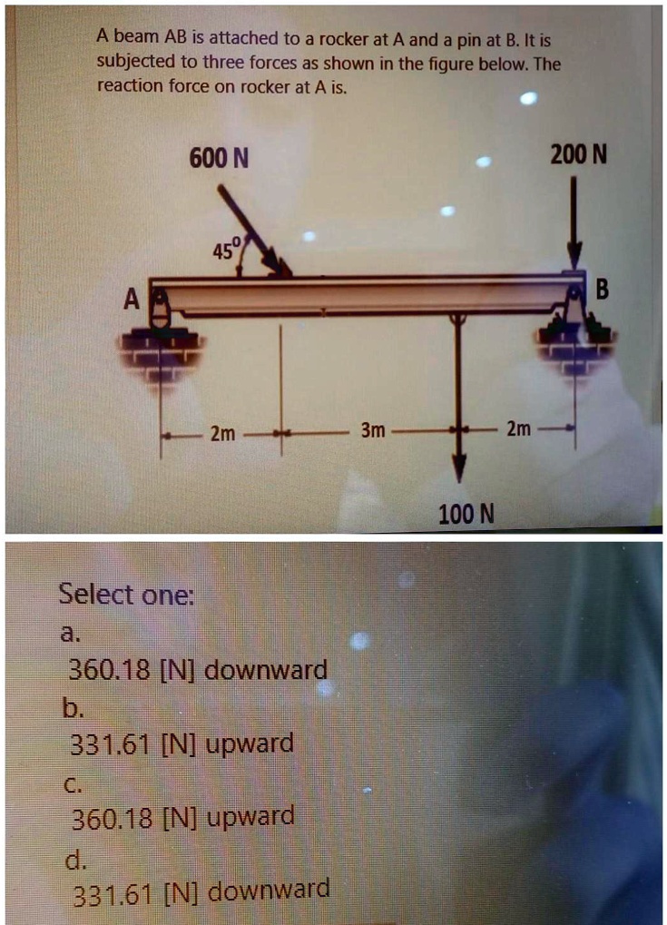 a beam ab is attached to a rocker at a and a pin at bit is subjected to ...