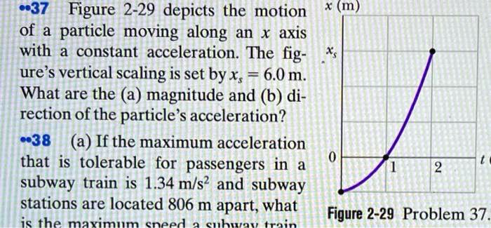 SOLVED:"37 Figure 2-29 depicts the motion of particle moving along a x axis with constant ...