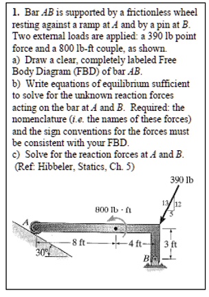 SOLVED: Bar AB is supported by a frictionless wheel resting against a ...