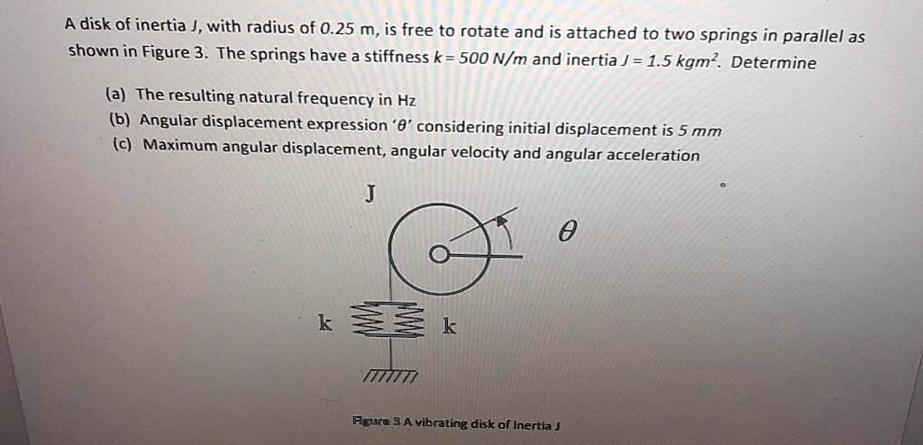 SOLVED: A disk of inertia J,with radius of 0.25 m,is free to rotate and ...