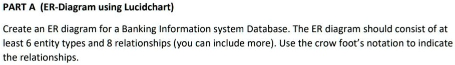 SOLVED: PART A (ER-Diagram using Lucidchart) Create an ER diagram for a Banking Information ...