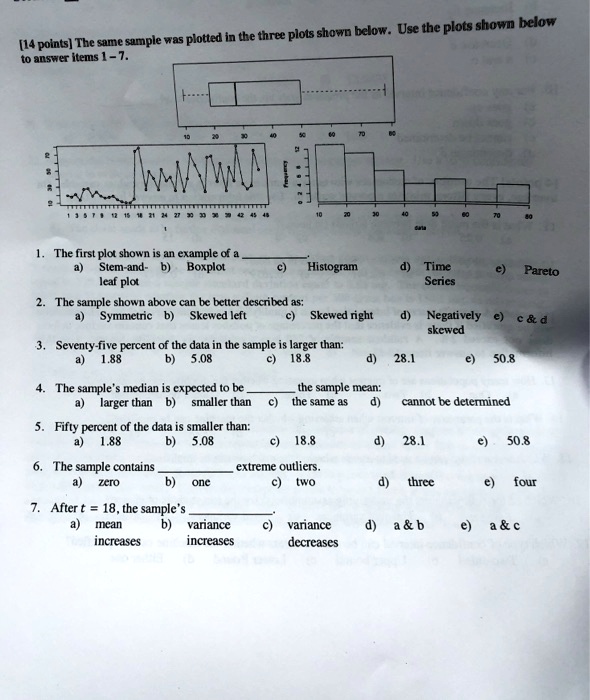 plots shown below use the plots shown below l4 points the same sumple was plotted in the three ...