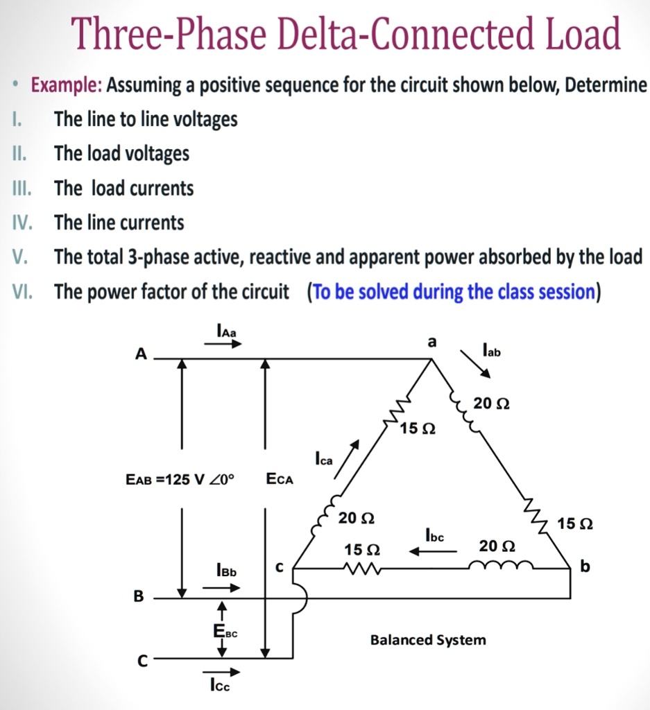 Three-Phase Delta-Connected Load • Example: Assuming a positive sequence for the circuit shown ...