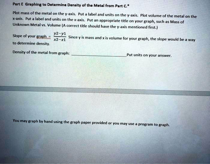 SOLVED: Pert E Graphing to Determine Density of the Metal from Purt ...