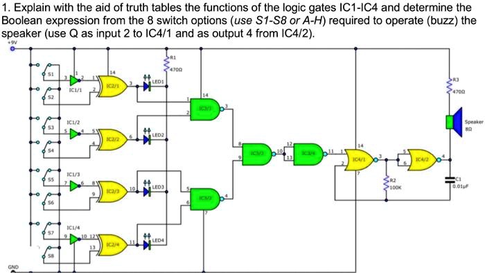 Explain with the aid of truth tables the functions of the logic gates ...