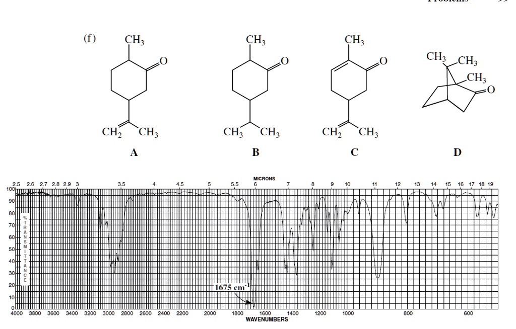 SOLVED: From the following IR spectrum match the correct compound with ...