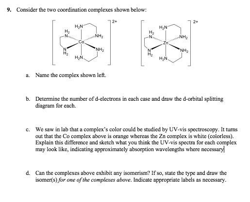 SOLVED: Consider the two coordination complexes shown below. HZN Name the complex shown on the ...