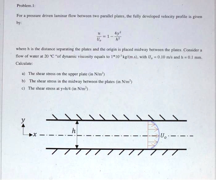 SOLVED: Problem.I: For a pressure driven laminar flow between two ...