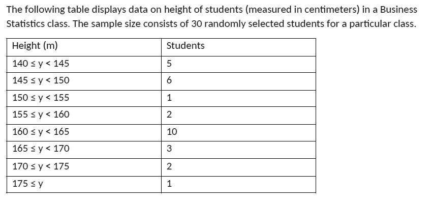 SOLVED: Calculate the variance, standard deviation, and the coefficient of variation. The ...