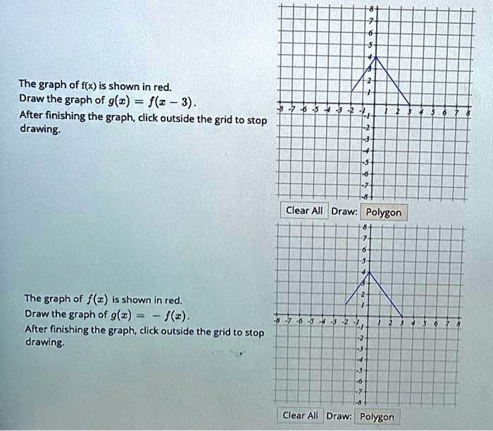 SOLVED: Texts: The graph of f(x) is shown in red. Draw the graph of g ...
