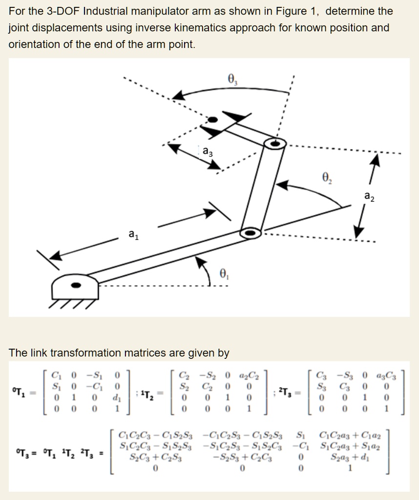 robot kinematics dynamics and control for the 3 dof industrial manipulator arm as shown in ...
