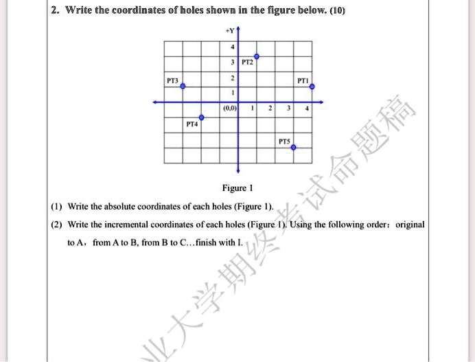 Solved 2 Write The Coordinates Of Holes Shown In The Figure Below10 Y 4 Pt2 Pt3 2 1 Pti 0