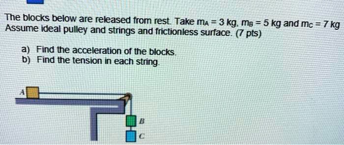 SOLVED: The blocks below are released from rest Take ma 3kg; ma 5kg and mc = 7kg Assume ideal ...