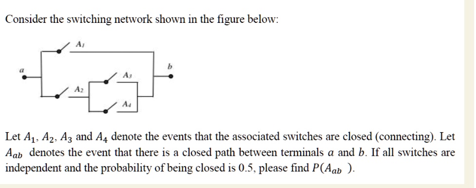 SOLVED: Consider the switching network shown in the figure below: Let ...