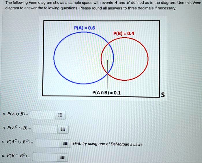 SOLVED: The following Venn diagram shows sample space with events and B ...