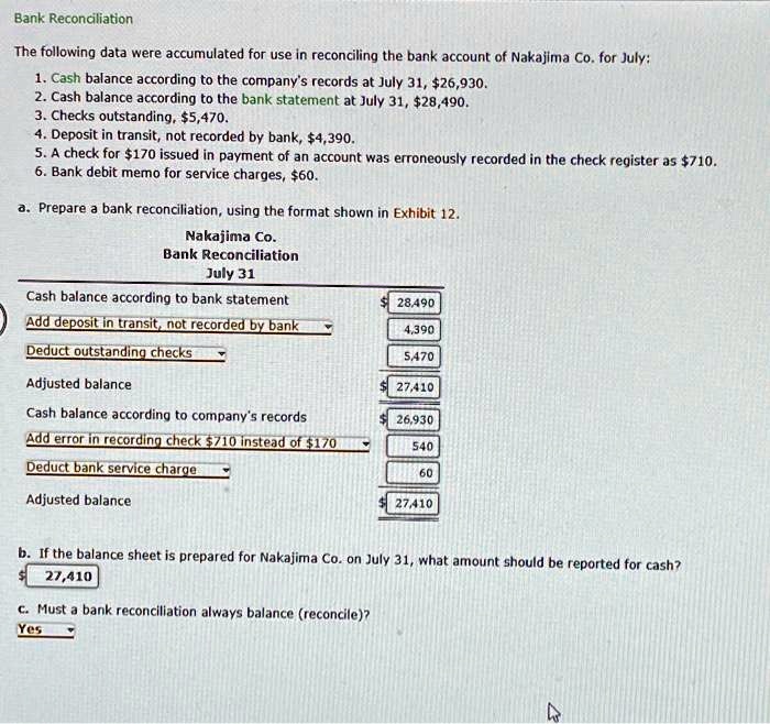 bank reconciliation the following data were accumulated for use in ...