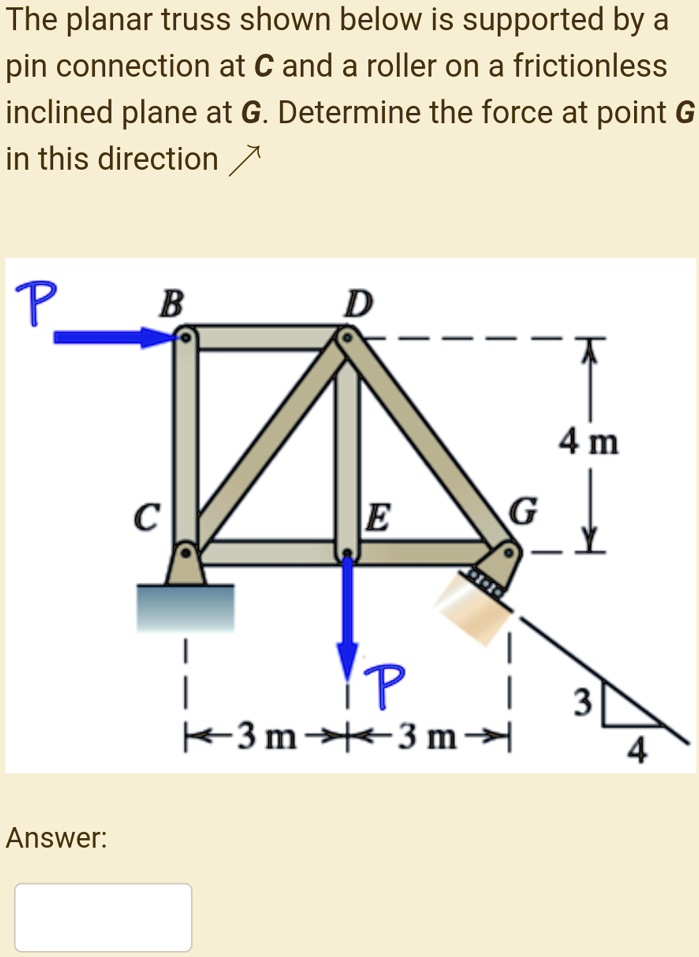 SOLVED: The planar truss shown below is supported by a pin connection ...