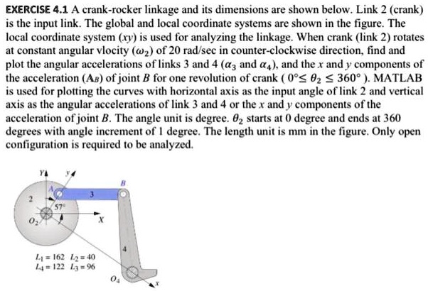 SOLVED: EXERCISE 4.1: A crank-rocker linkage and its dimensions are ...