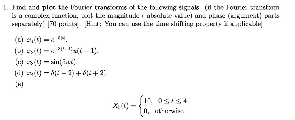 SOLVED: Find and plot the Fourier transforms of the following signals. (If the Fourier transform ...