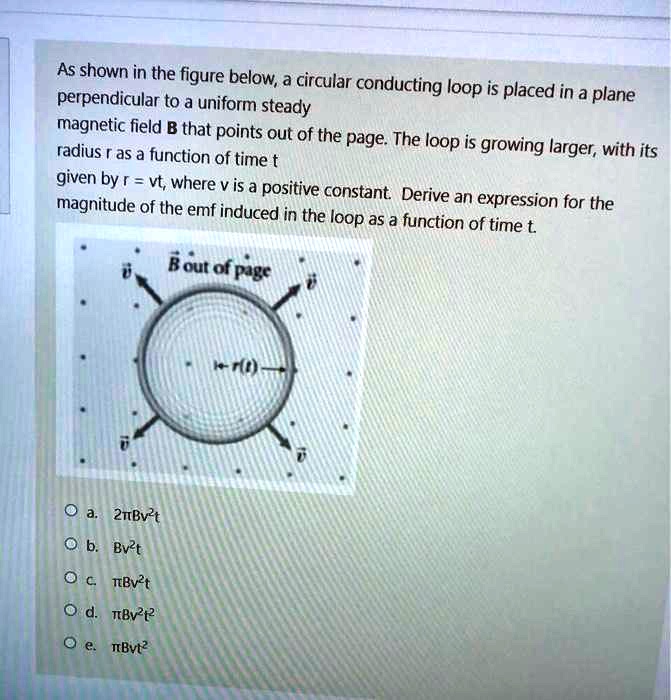 SOLVED: As shown in the figure below, a circular conducting loop is placed in a plane ...