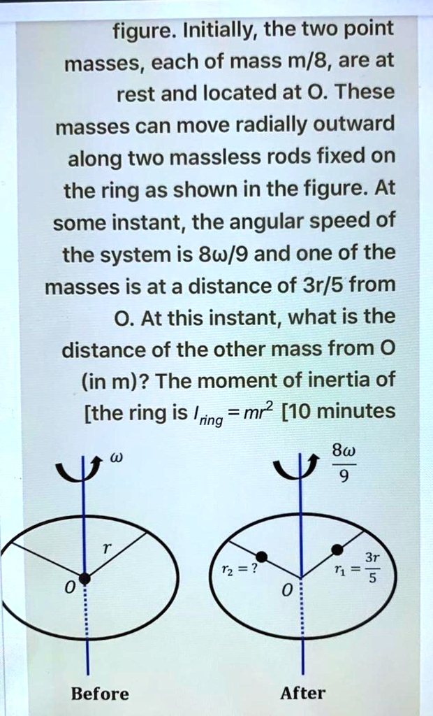 figure initially the two point masses each of mass m8 are at rest and located at o these masses ...