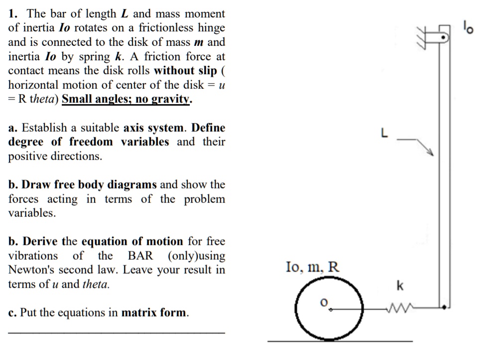 SOLVED: The bar of length L and mass moment of inertia Iâ‚€ rotates on ...